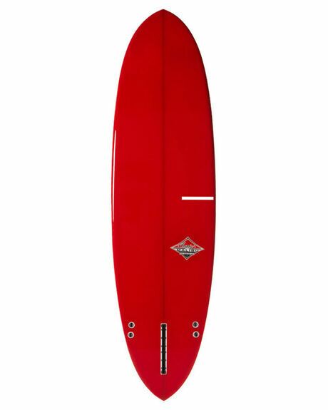How to Choose a Surfboard (+ liter calculator)- SwellSpy